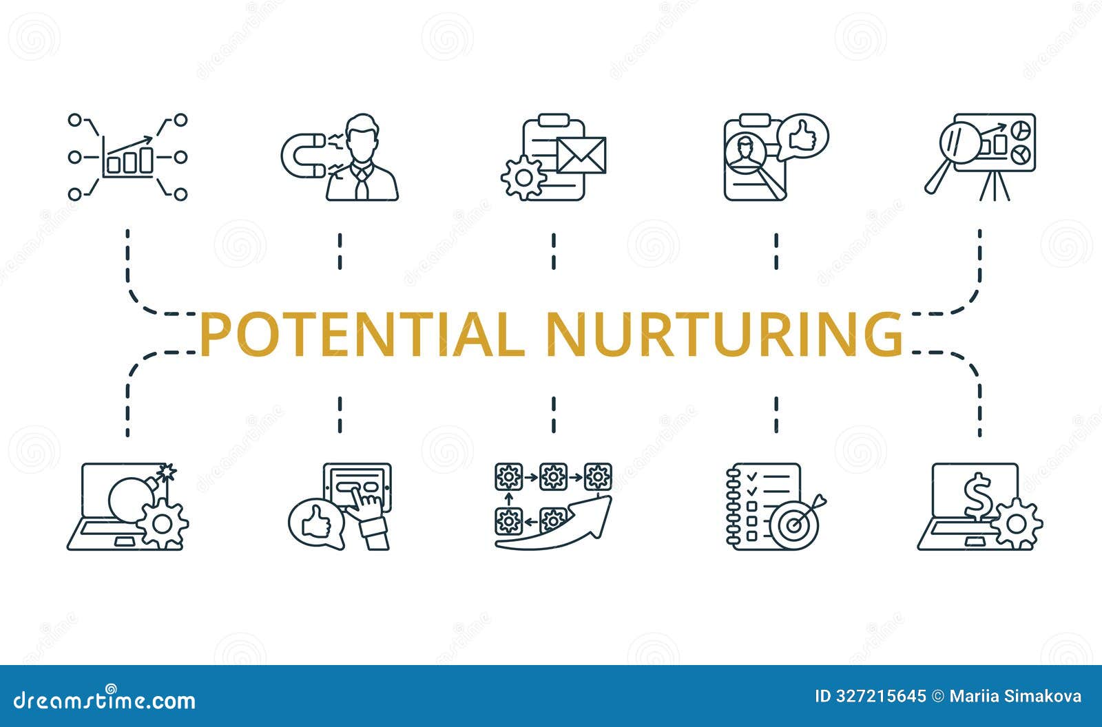 Potential Nurturing Thin Line Icon Set. Monochrome Simple Potential ...