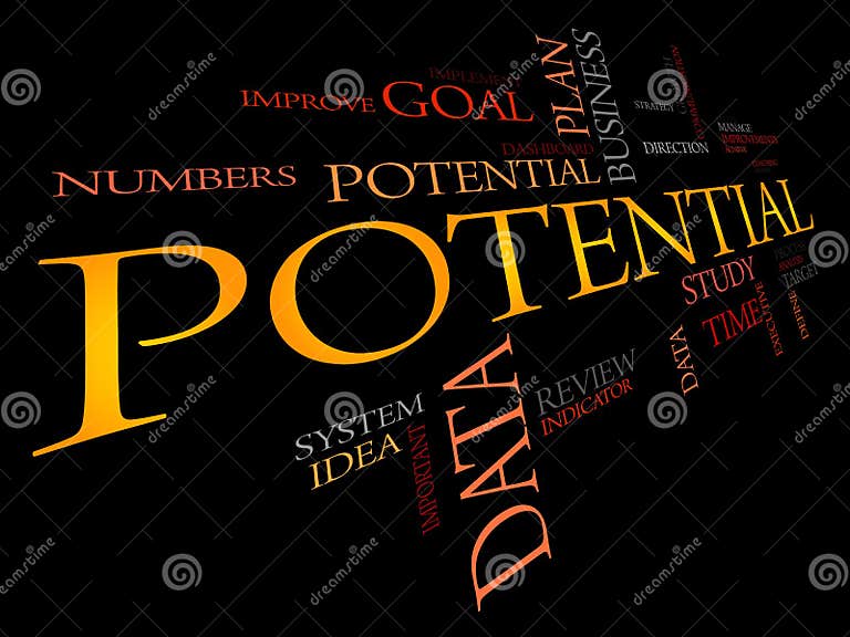 Potential word cloud stock illustration. Illustration of achieving ...