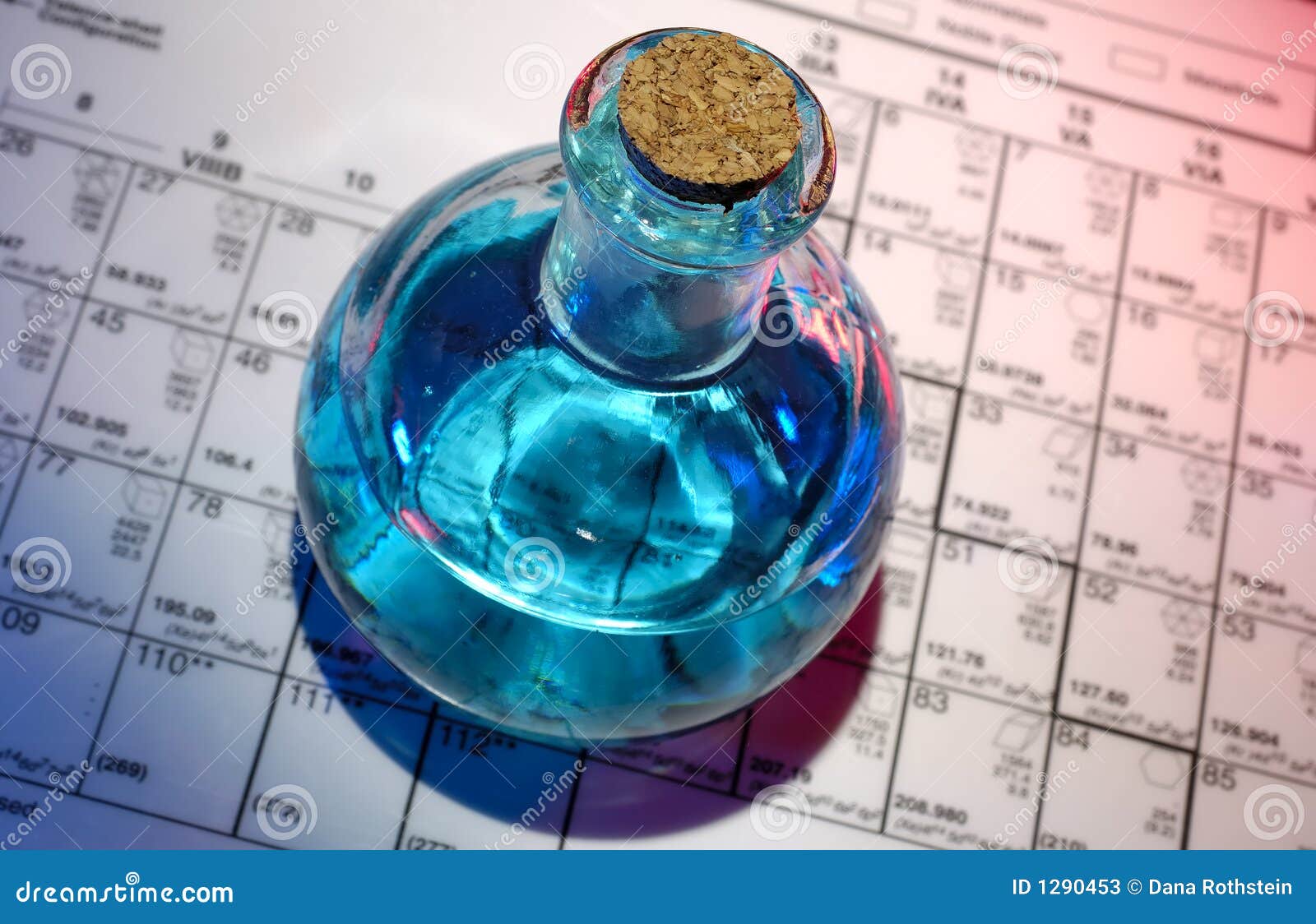 Potion stock image. Image of chemicals, pharmaceutical - 1290453