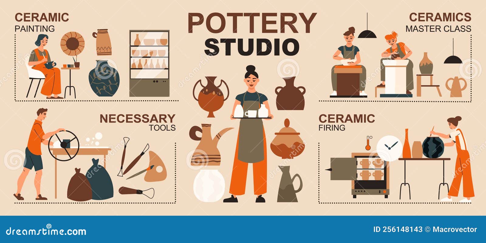 Pottery Studio Infographics Stock Vector - Illustration of presentation ...