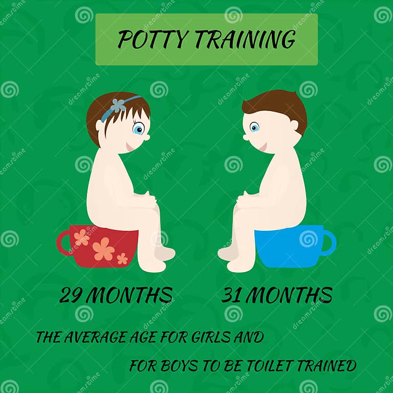 Potty Training. Vector. stock vector. Illustration of training - 61706284