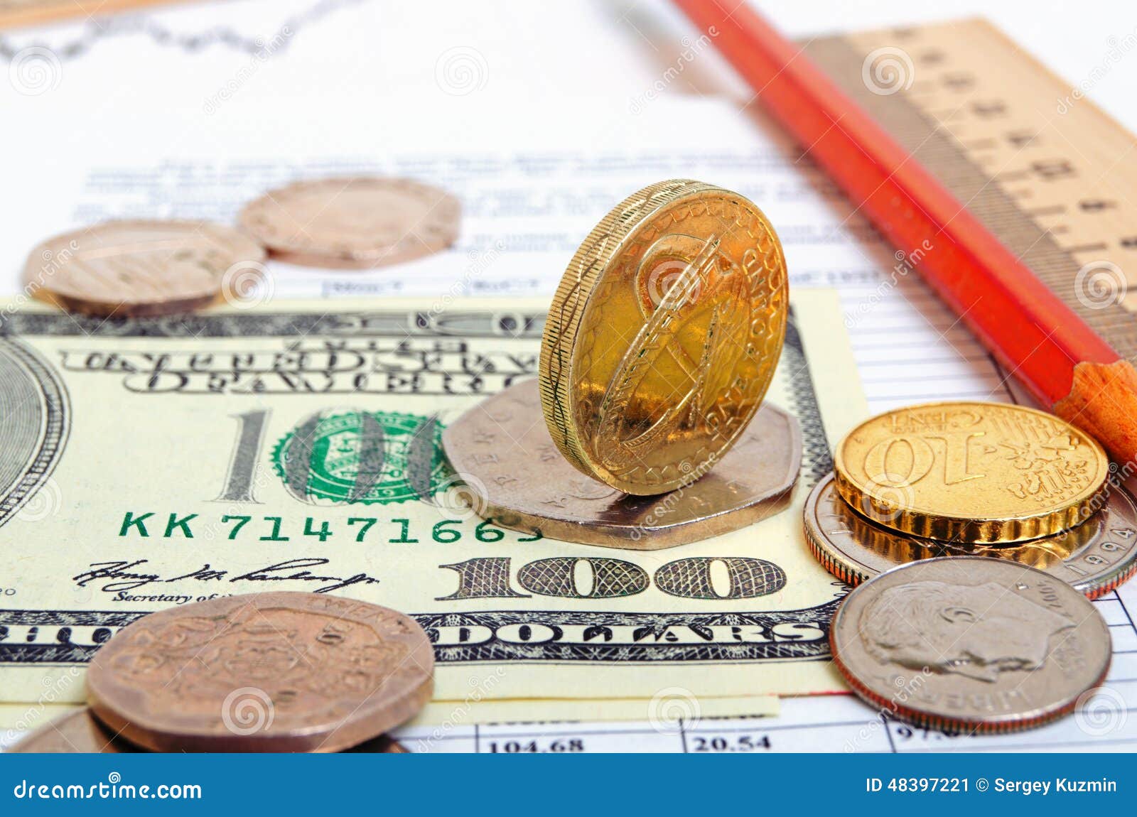 Pound Against the Dollar and the Euro, Cross-rate. Stock Image - Image ...