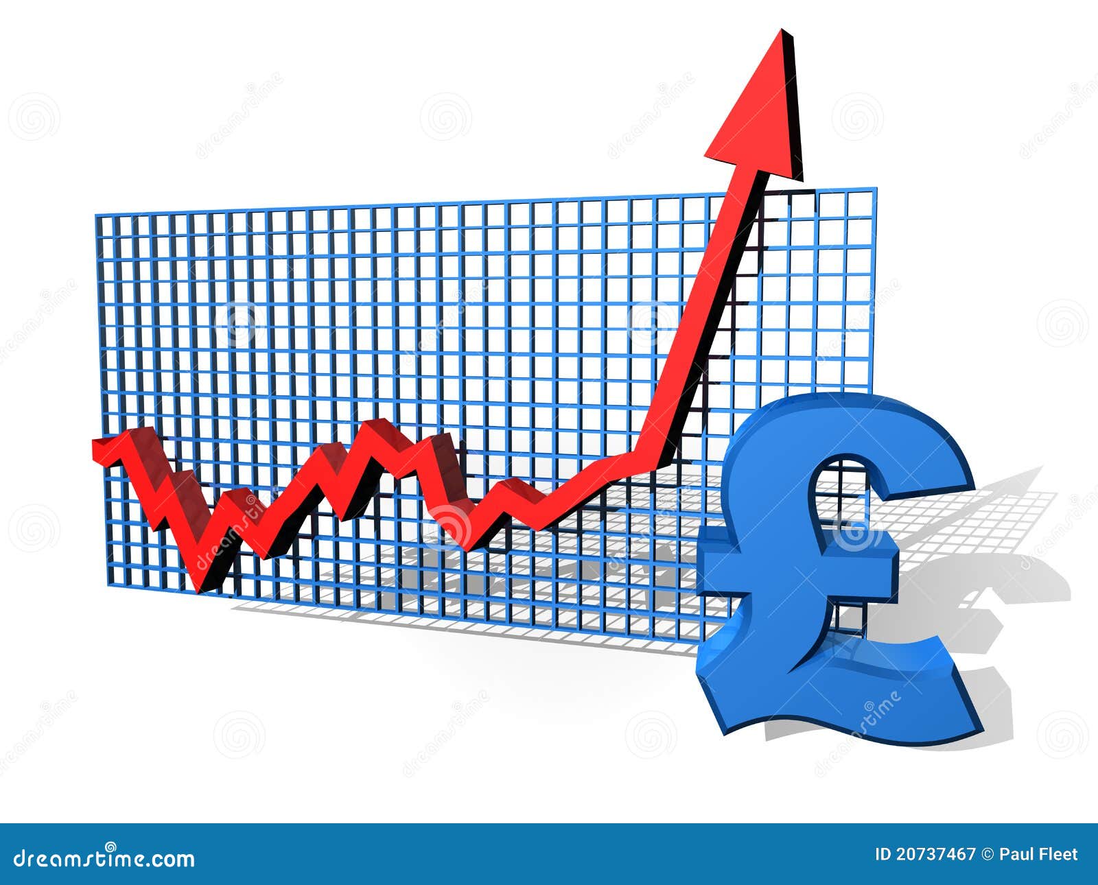 Pound chart stock illustration. Illustration of british - 20737467