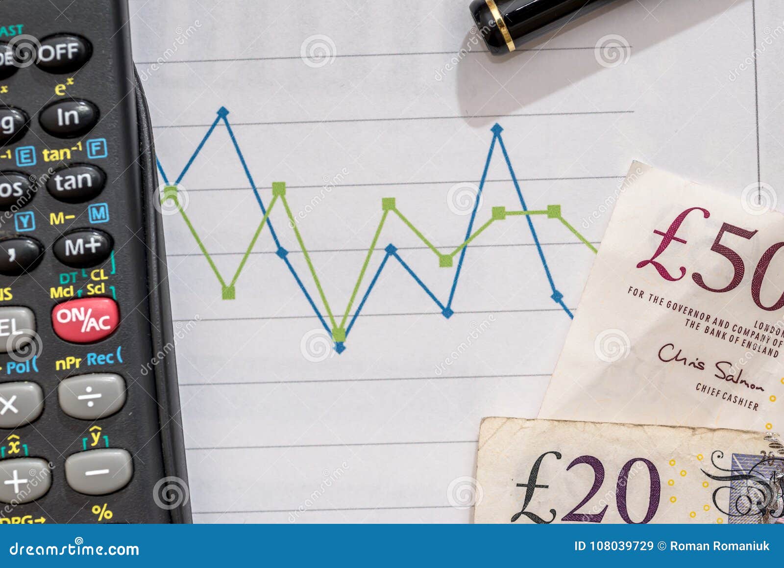 Pound on Fluctuating Graph with Calculator Editorial Stock Image ...