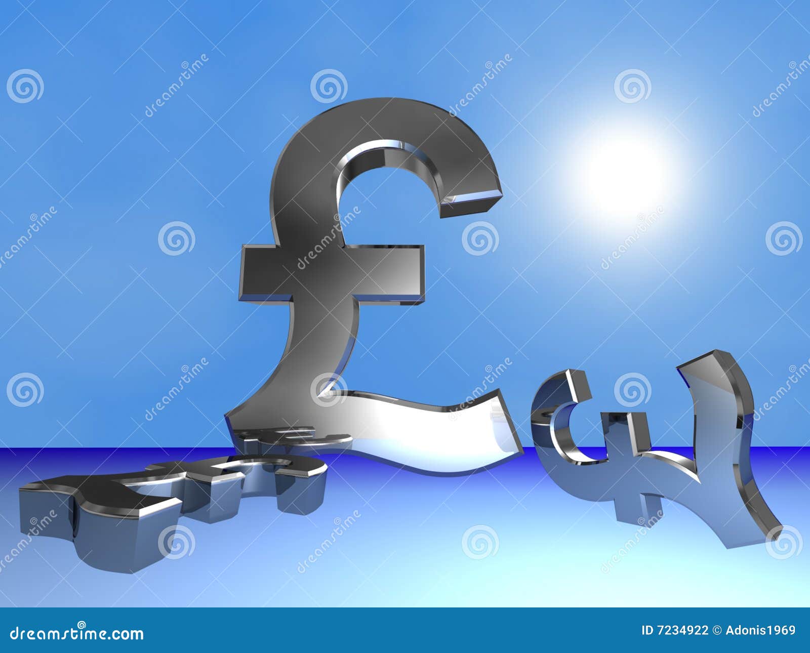 Pound sign stock illustration. Illustration of investment - 7234922
