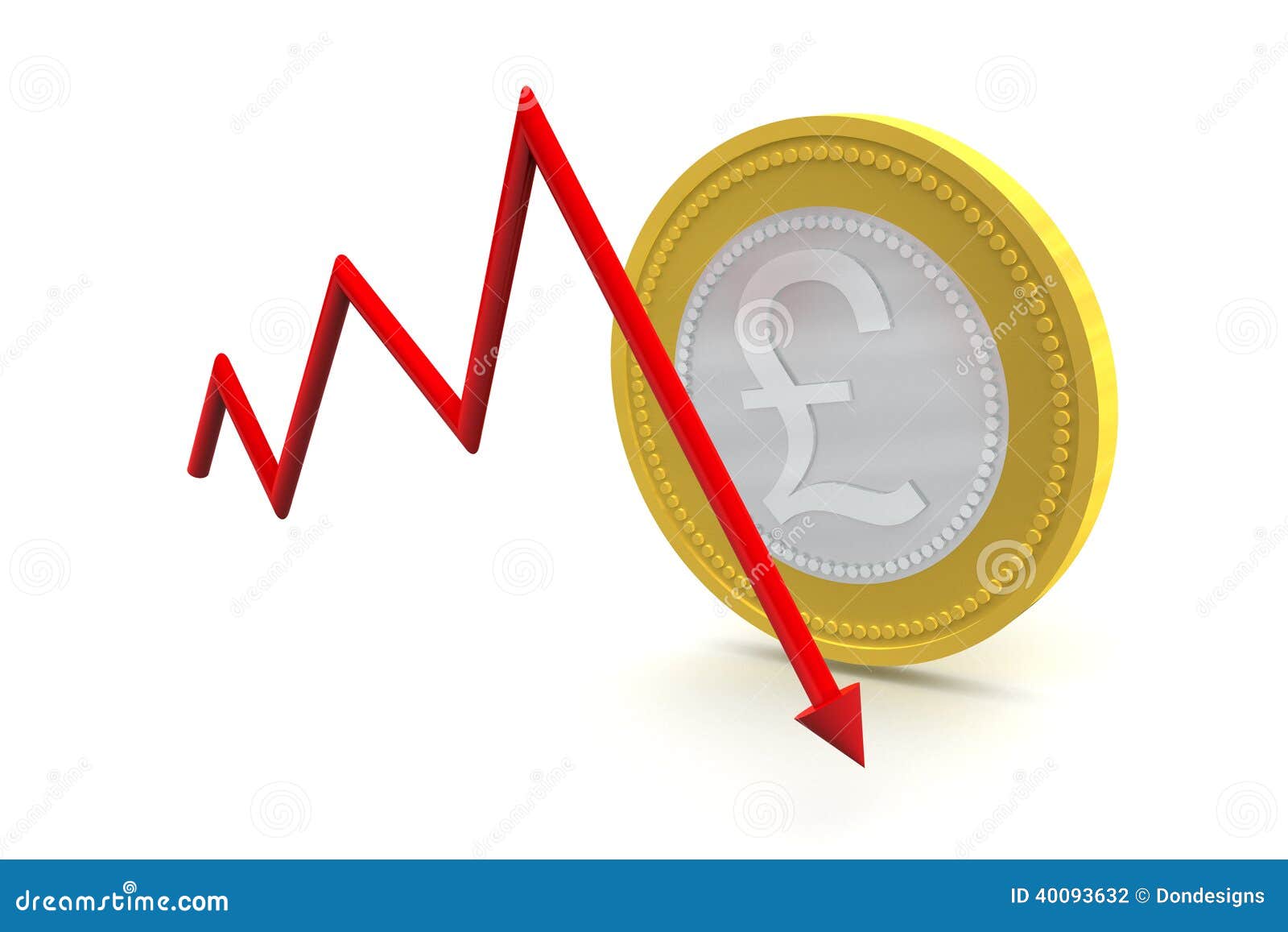 Pound Sterling Coin with Down Trend Stock Illustration - Illustration ...