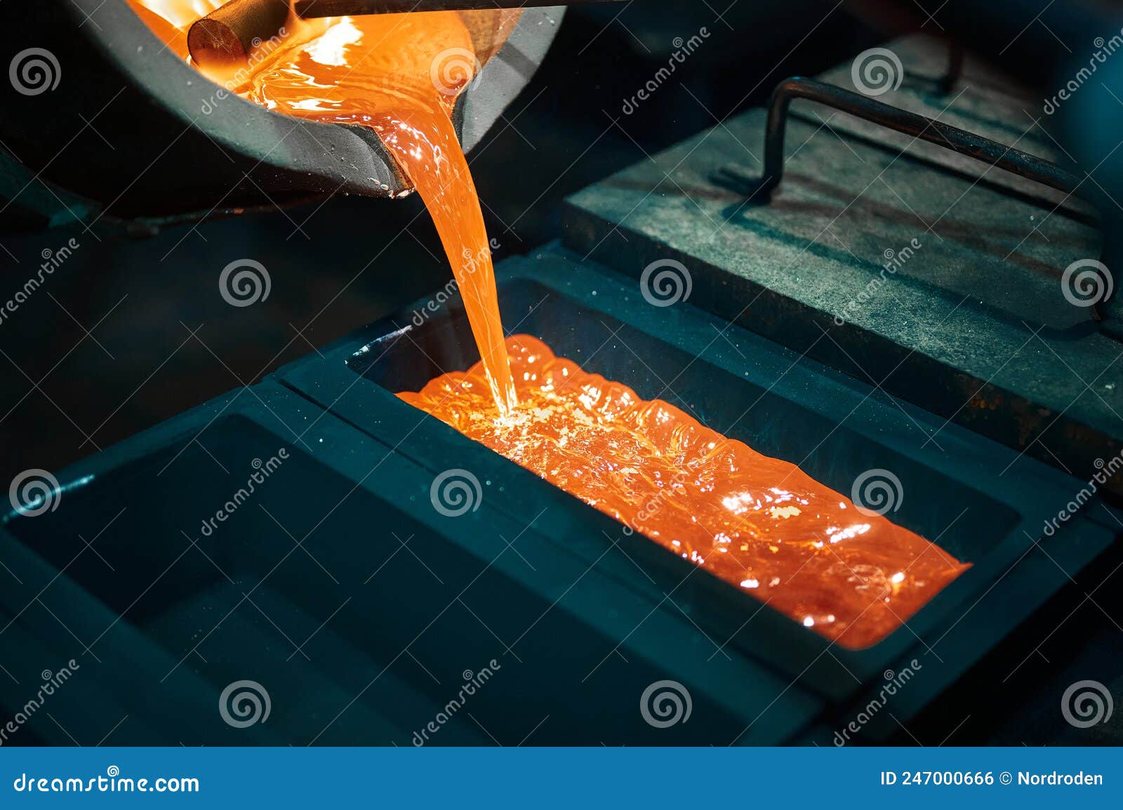 Pouring Molten Metal from a Ladle into a Rectangular Graphite Mold ...