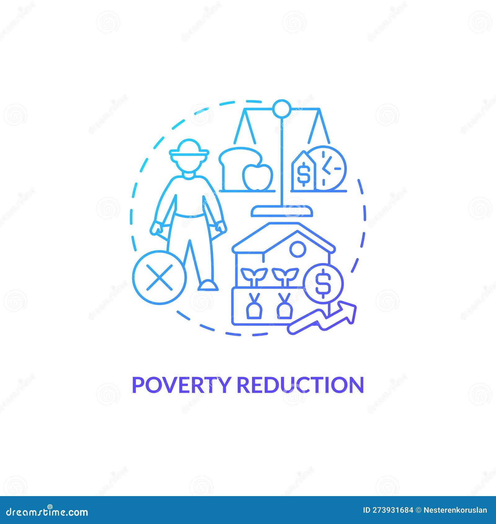 Poverty Reduction Word Cloud Royalty-Free Stock Image | CartoonDealer ...
