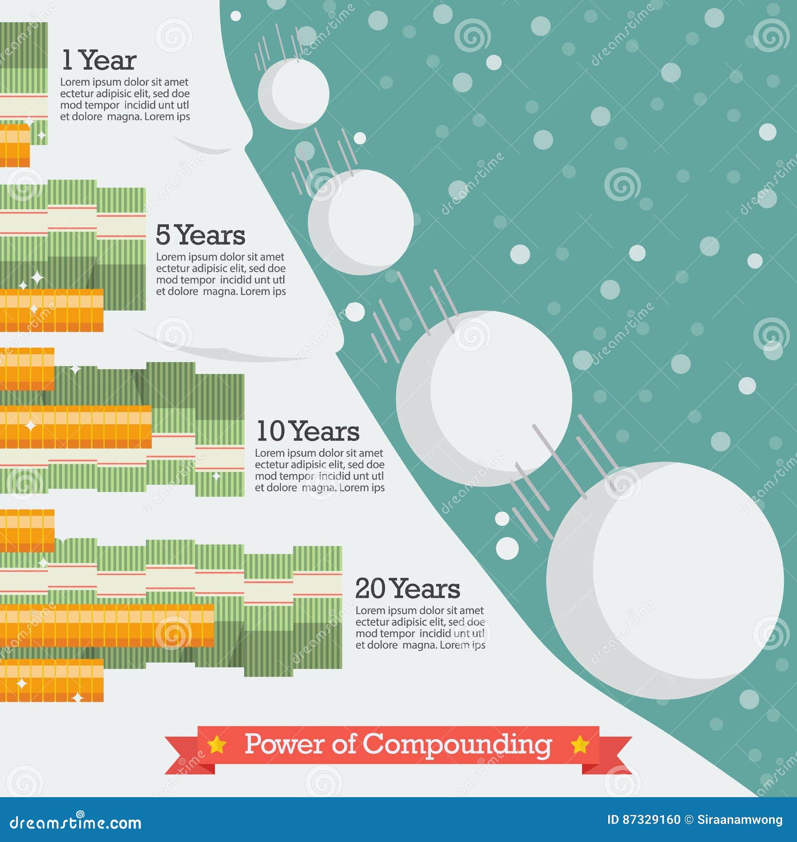 Power of compounding stock vector. Illustration of increase - 87329160 Power of compounding stock vector. Illustration of increase - 87329160