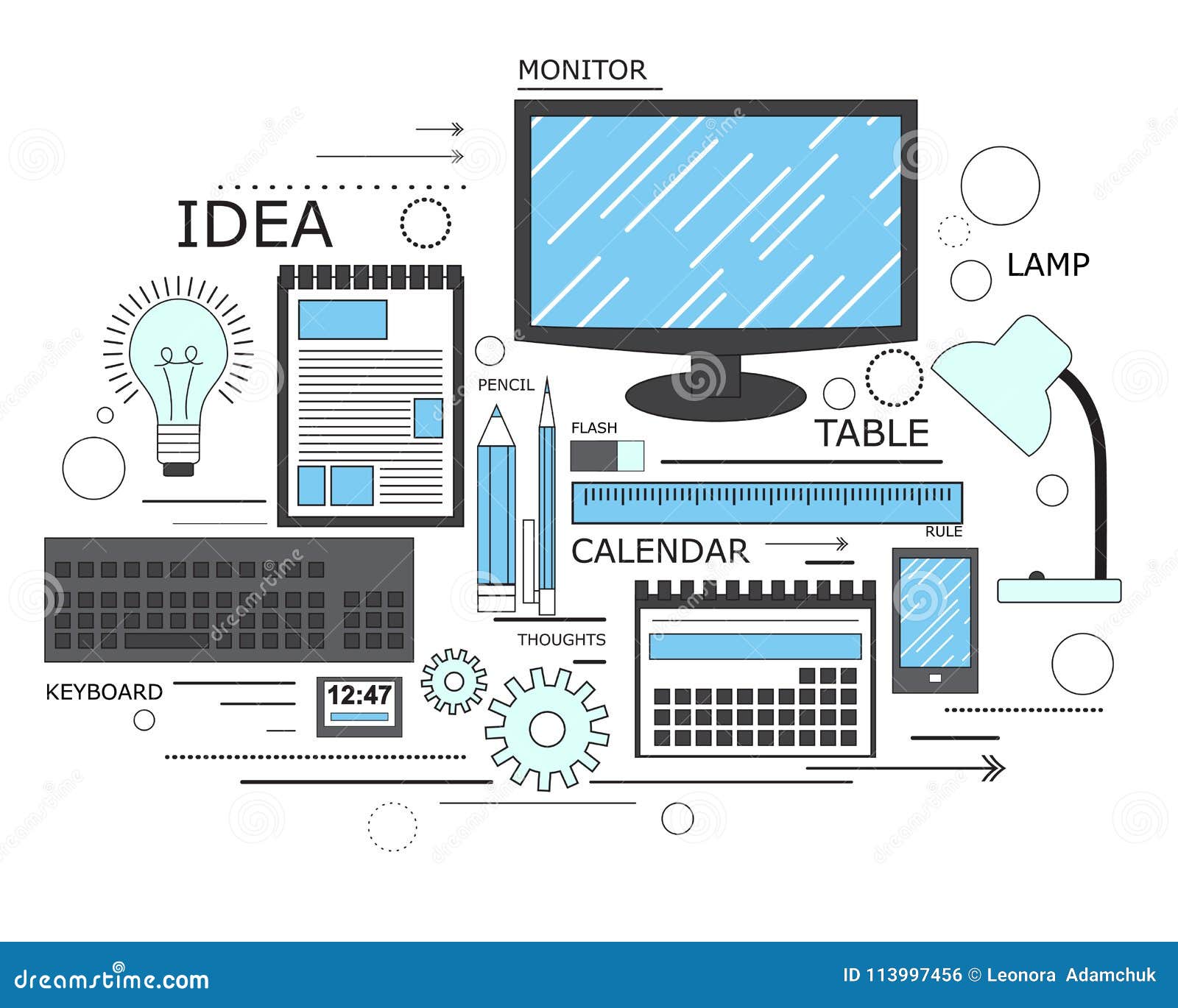 Power of Knowledge, Learning Process, Self Education in Applied Science ...