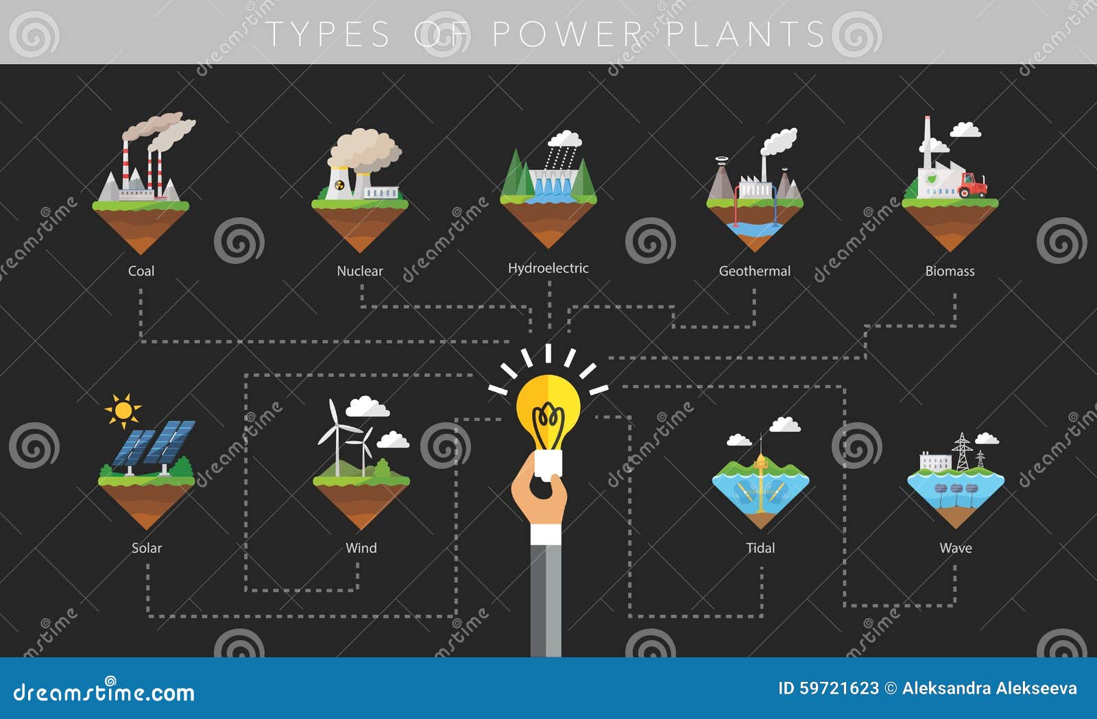 Power Plant Icon Vector Symbol Set Stock Vector - Illustration of ...
