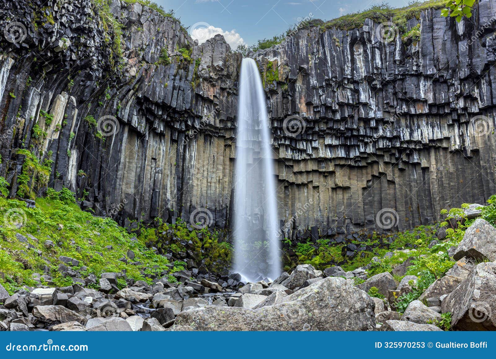 Powerful Waterfall Cascading Over a Dramatic Cliff Face in Iceland ...