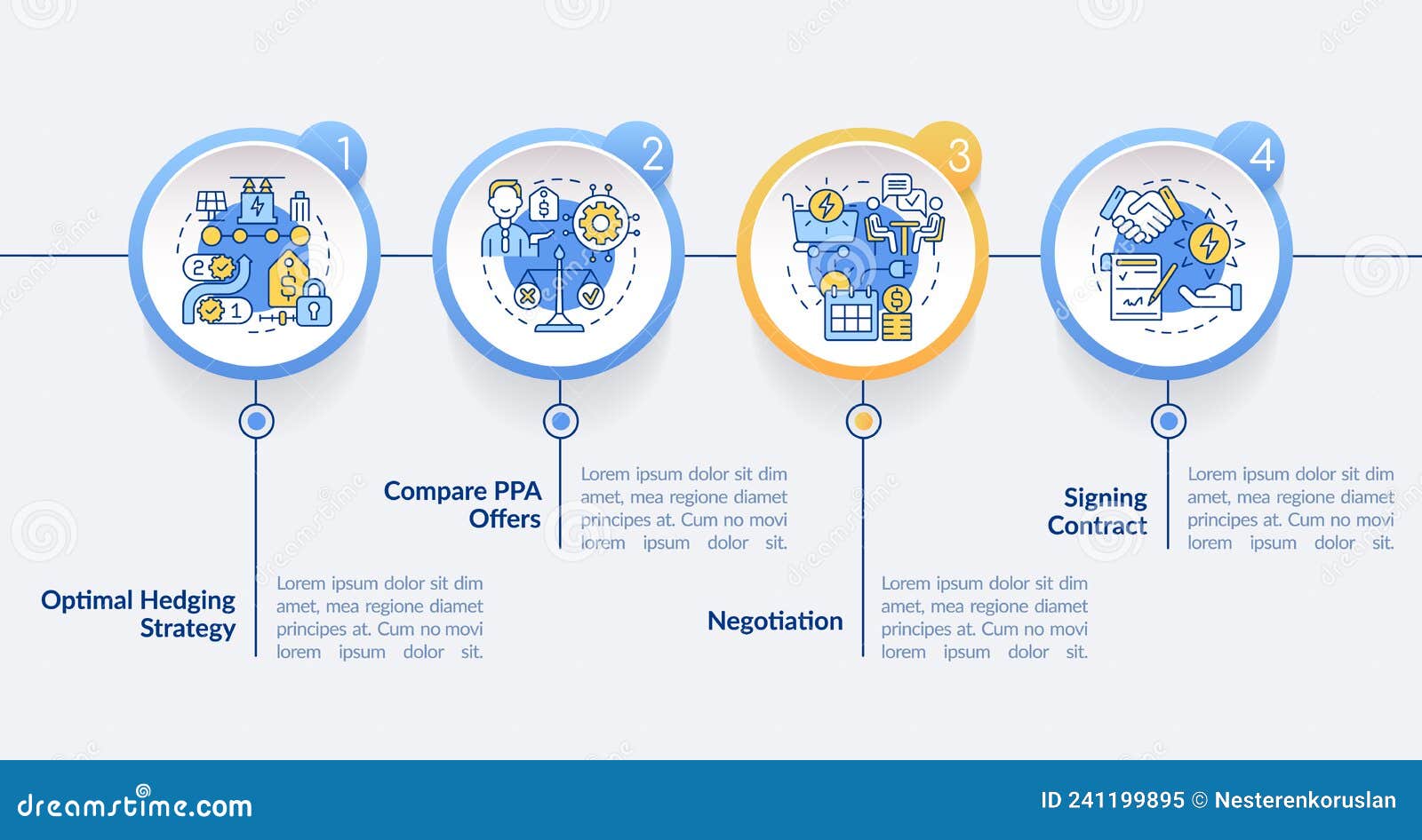 PPA Work Circle Infographic Template Stock Vector - Illustration of ...