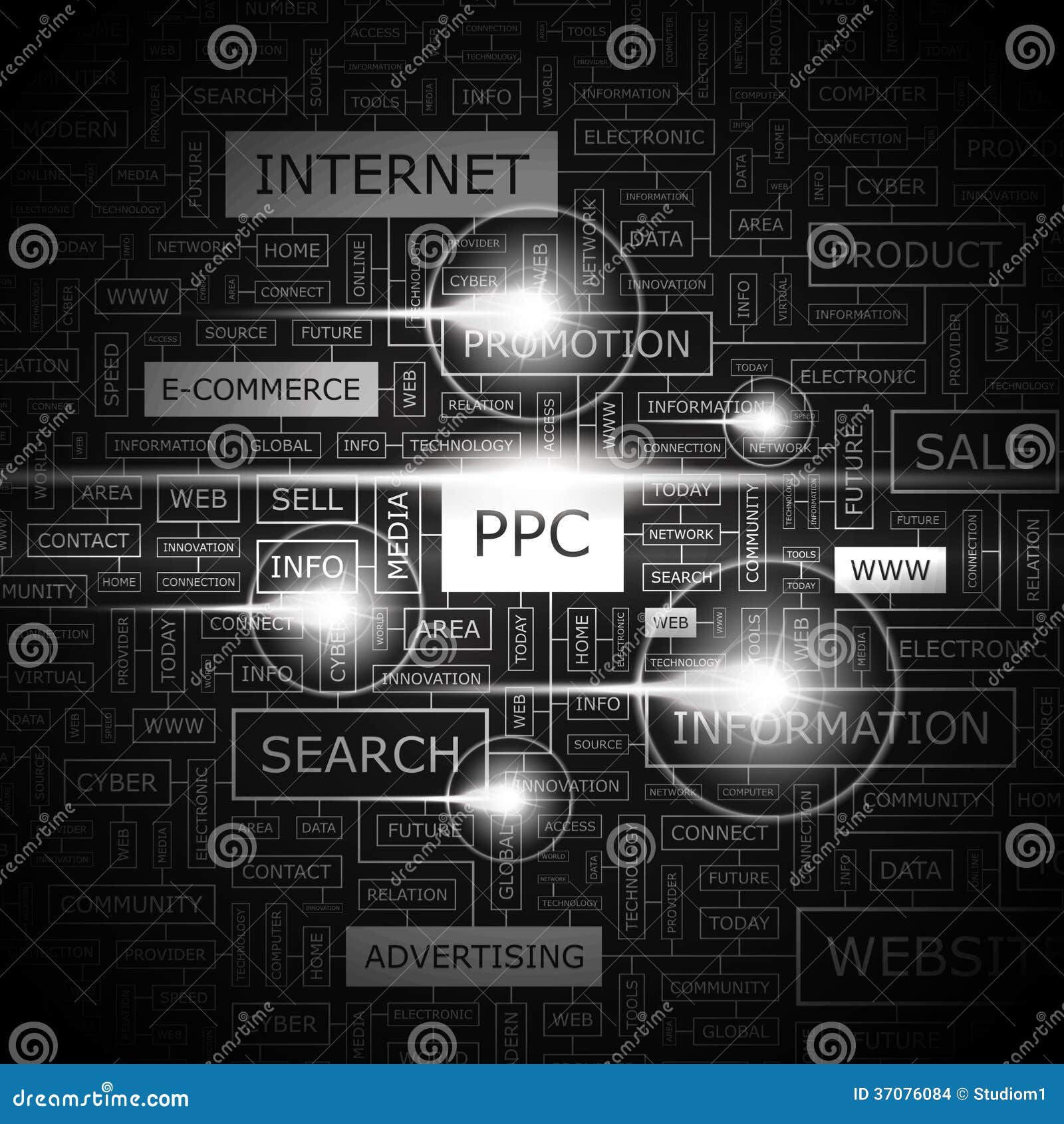 PPC stock vector. Illustration of tagcloud, print, decor - 37076084