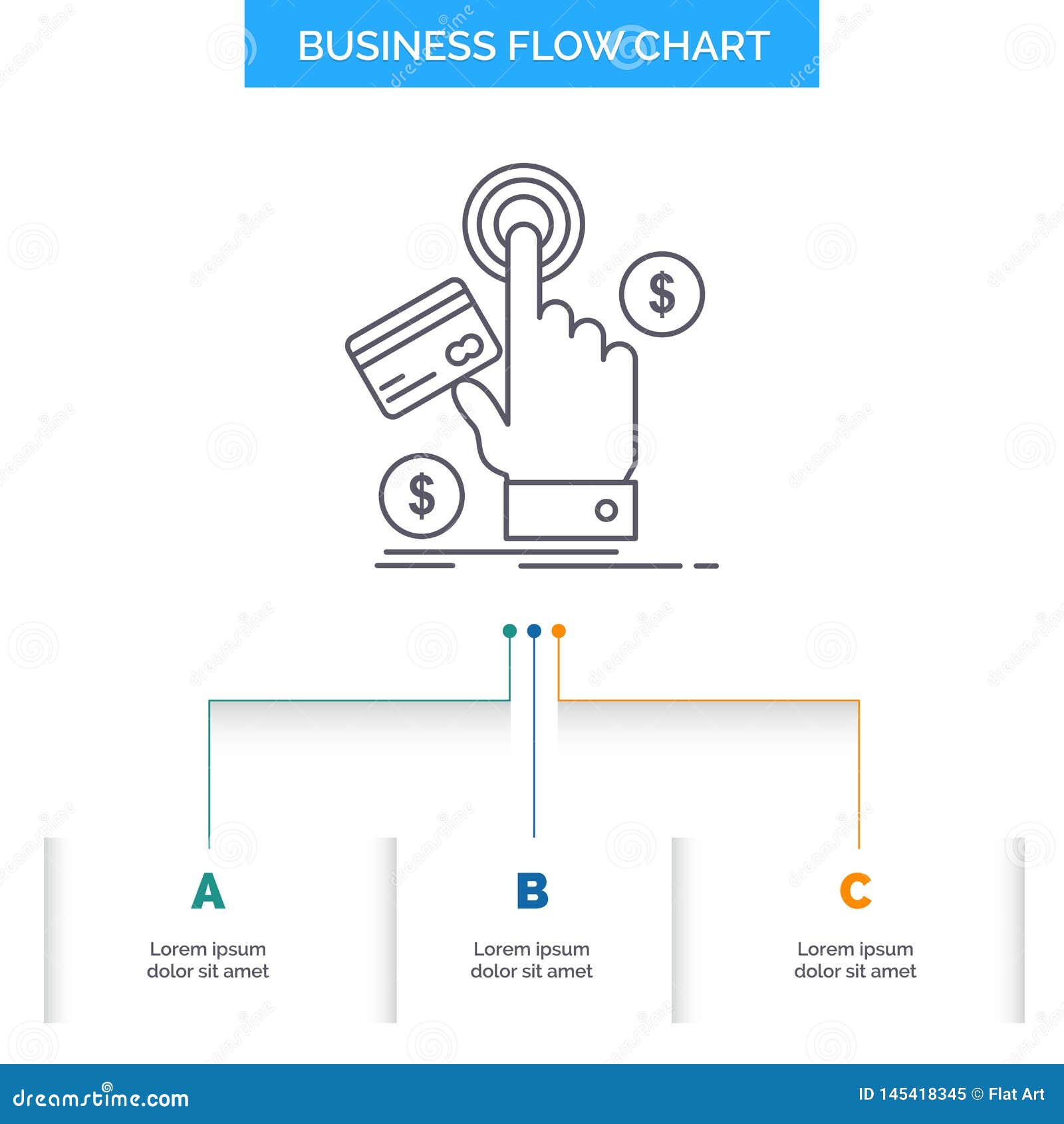 Ppc, Click, Pay, Payment, Web Business Flow Chart Design with 3 Steps ...