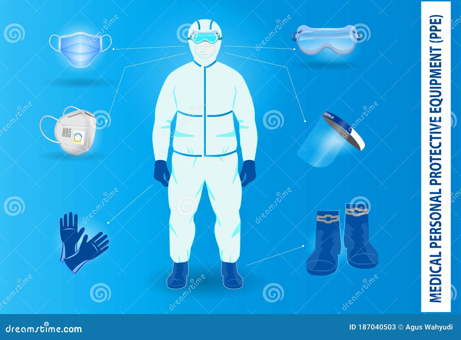 Medical Personal Protective Equipment PPE Hand Heart Shape Royalty-Free ...