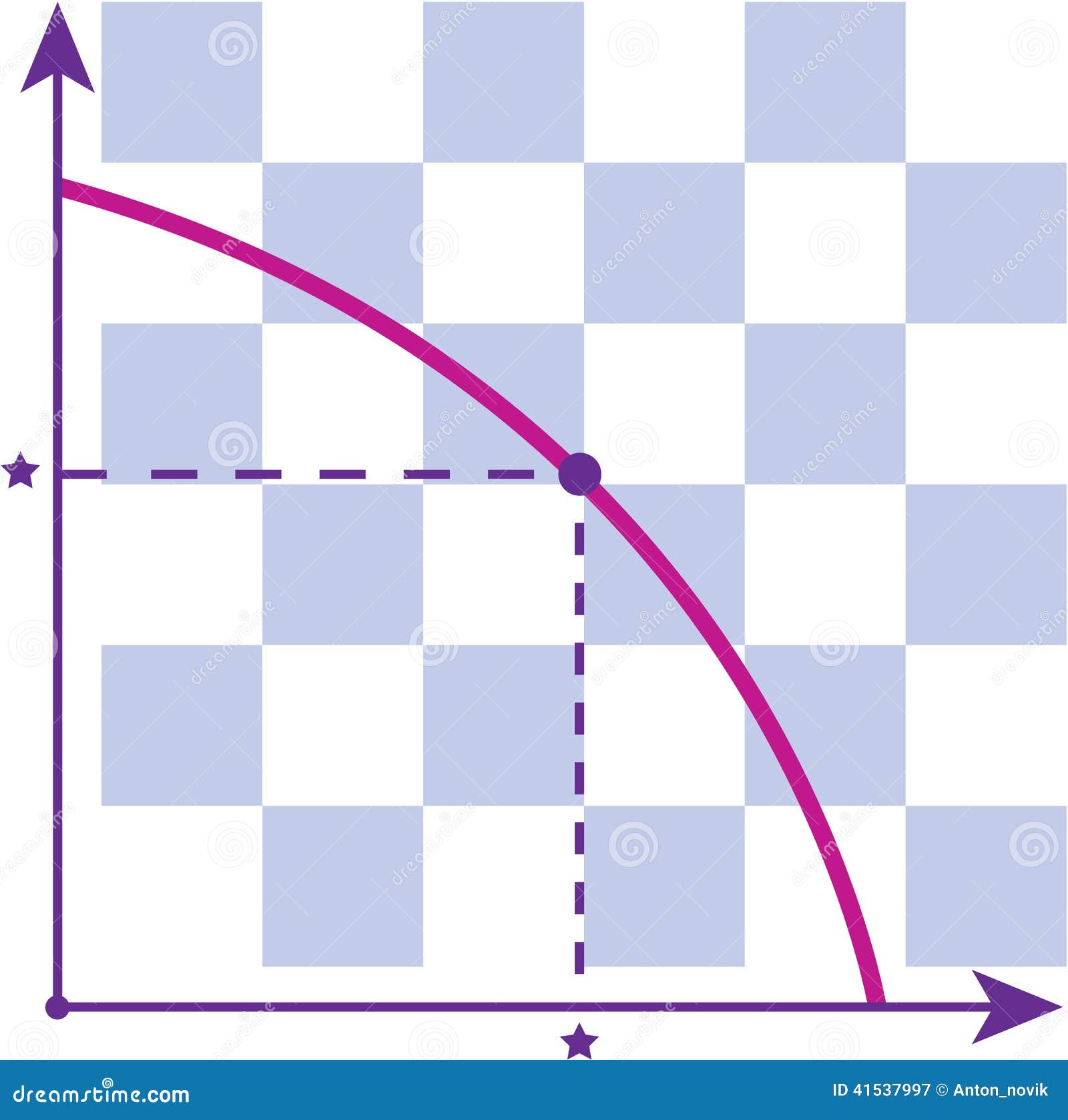 PPF-kurva vektor illustrationer. Illustration av internet - 41537997