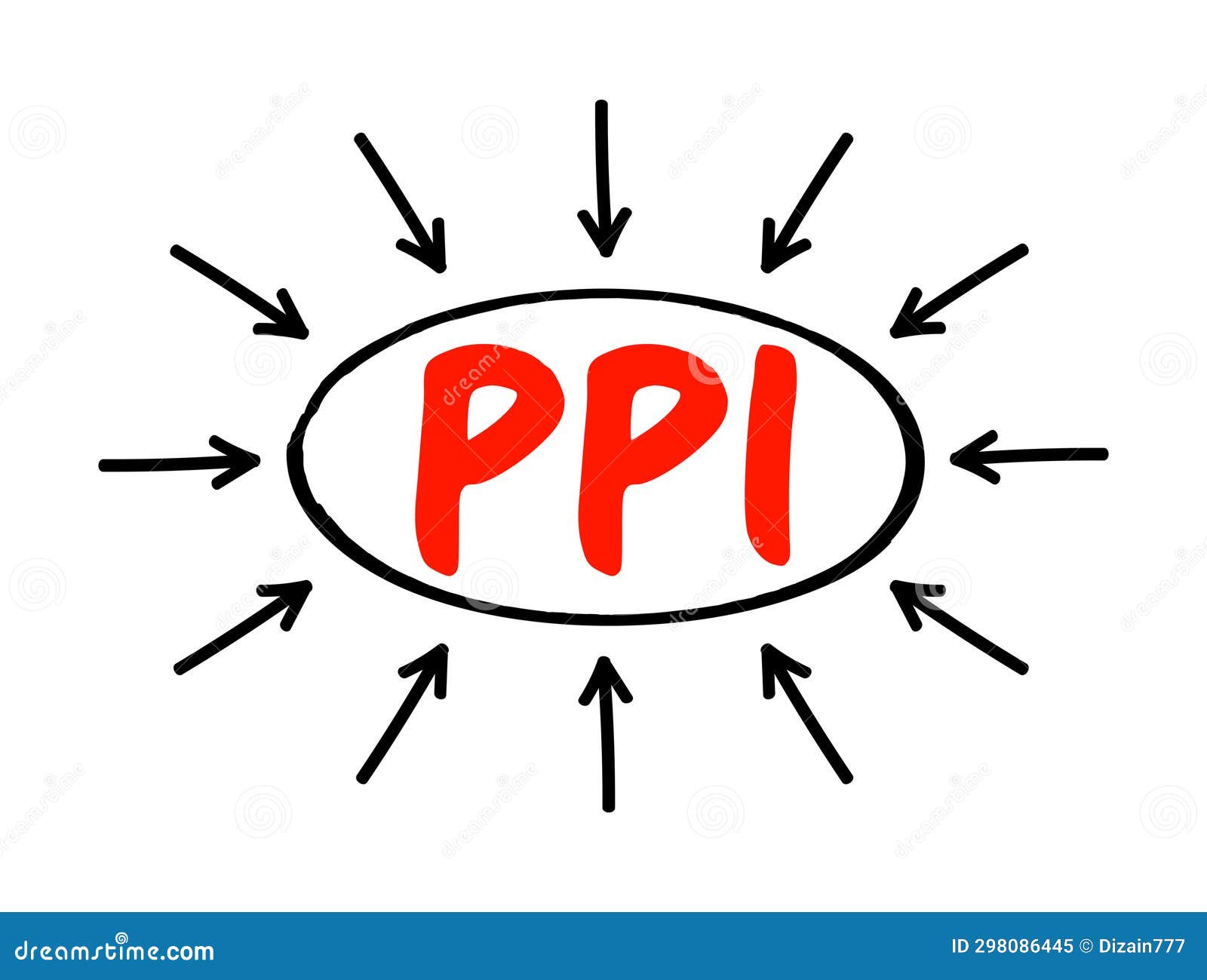 PPI - Pixels Per Inch are Measurements of the Pixel Density of an ...