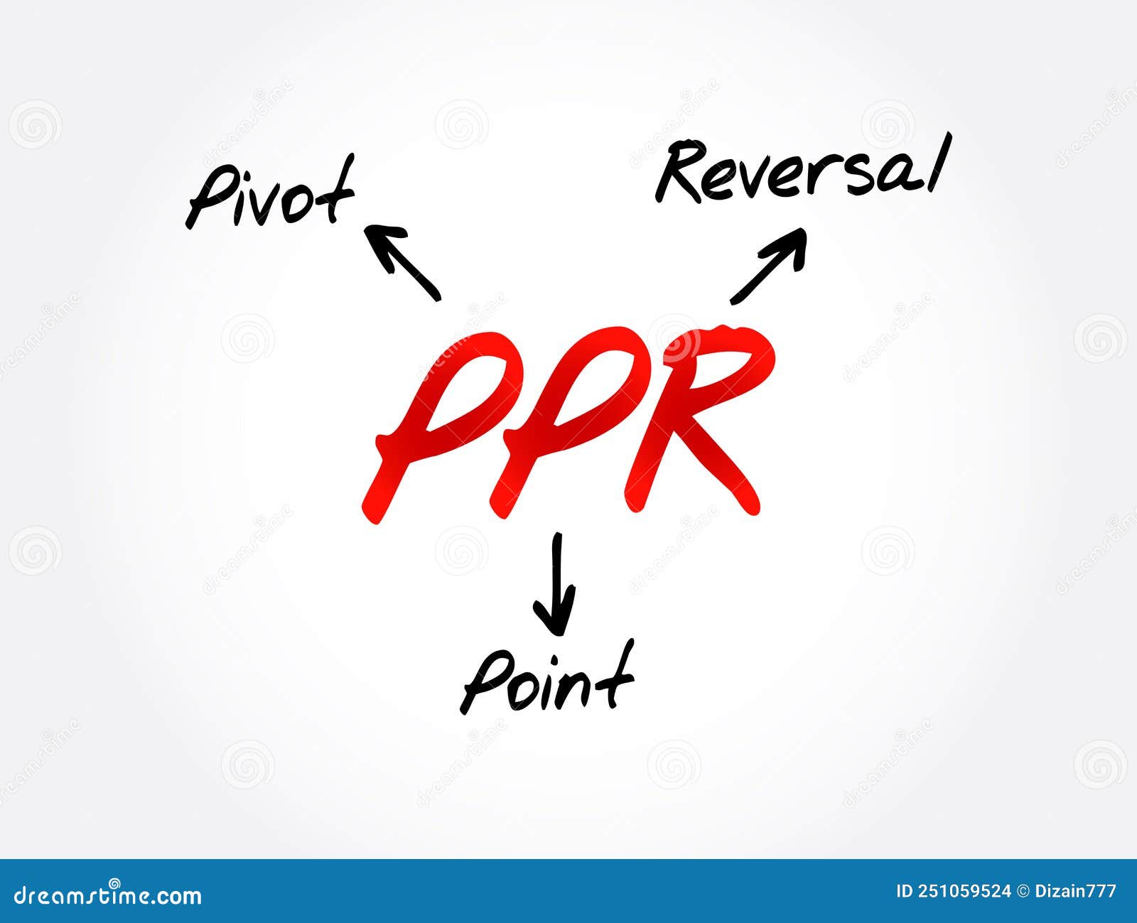 PPR - Pivot Point Reversal Acronym Text Stamp, Business Concept ...