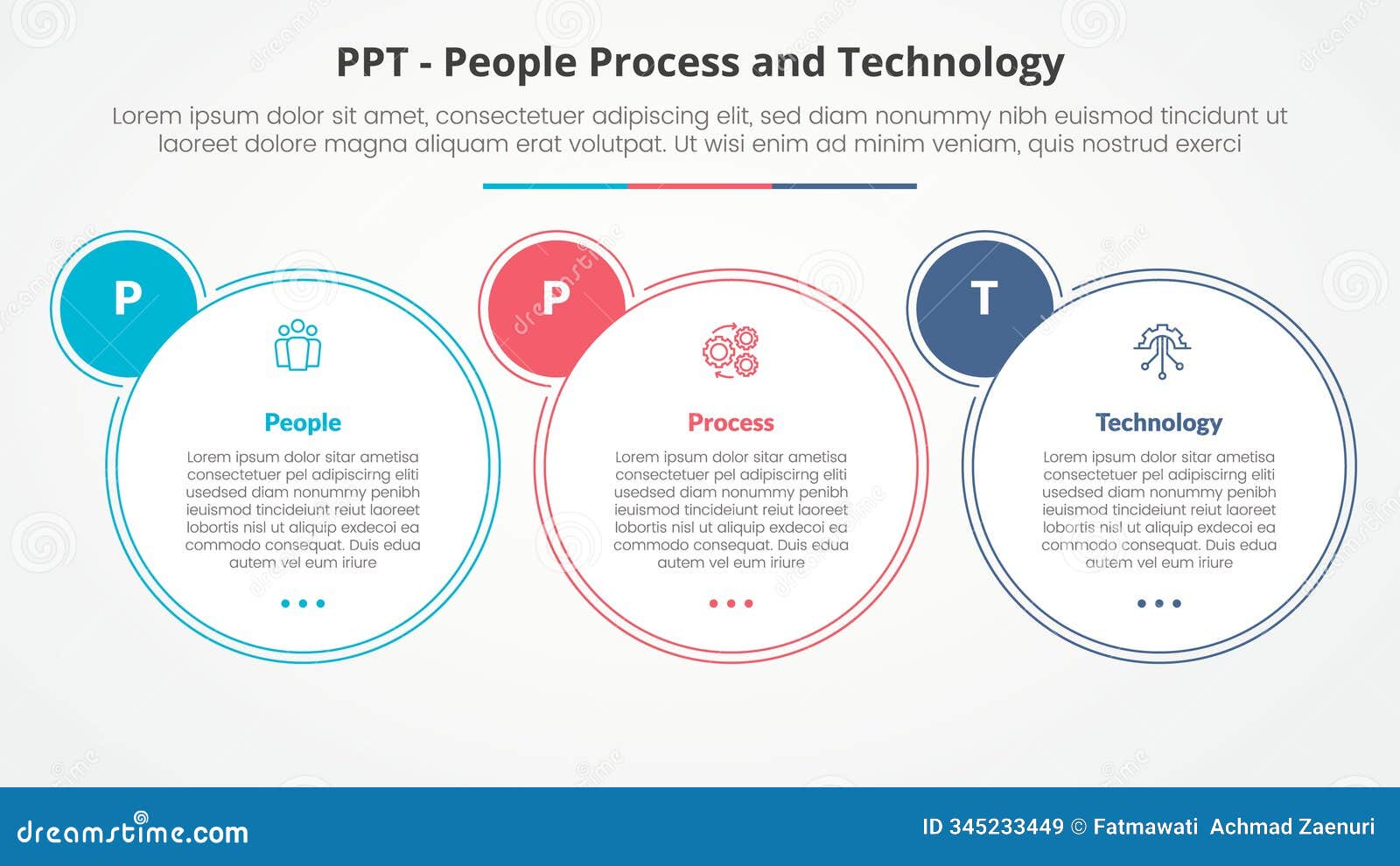 PPT Framework Infographic Concept for Slide Presentation with Big ...