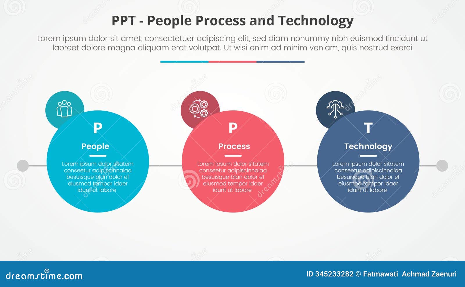 PPT Framework Infographic Concept for Slide Presentation with Big ...