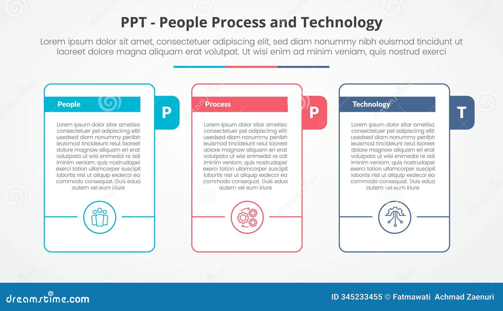 PPT Framework Infographic Concept for Slide Presentation with Big ...