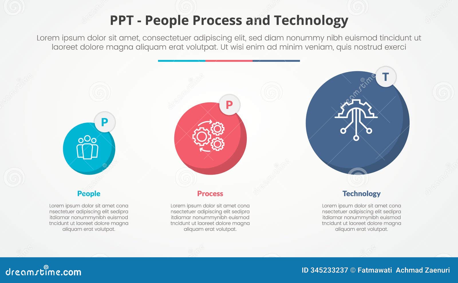 PPT Framework Infographic Concept for Slide Presentation with Circle ...