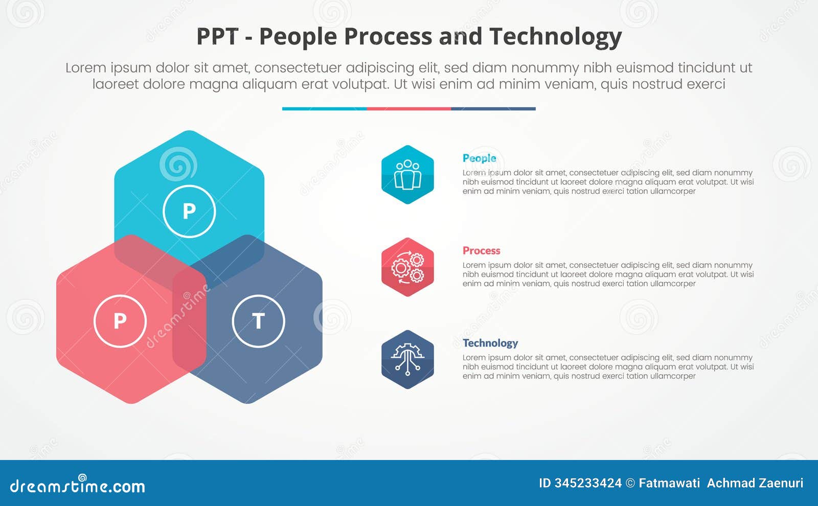 PPT Framework Infographic Concept for Slide Presentation with Hexagon ...