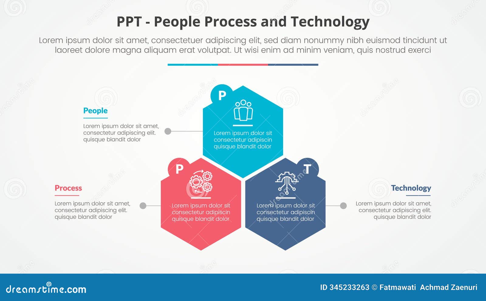 PPT Framework Infographic Concept For Slide Presentation With Rectangle ...
