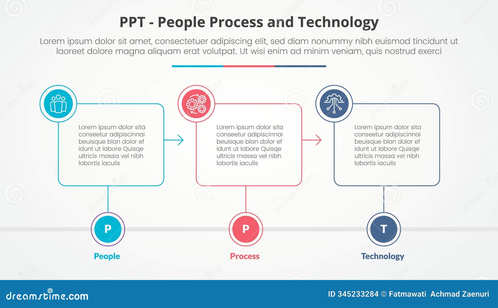 PPT Framework Infographic Concept For Slide Presentation With Outline ...