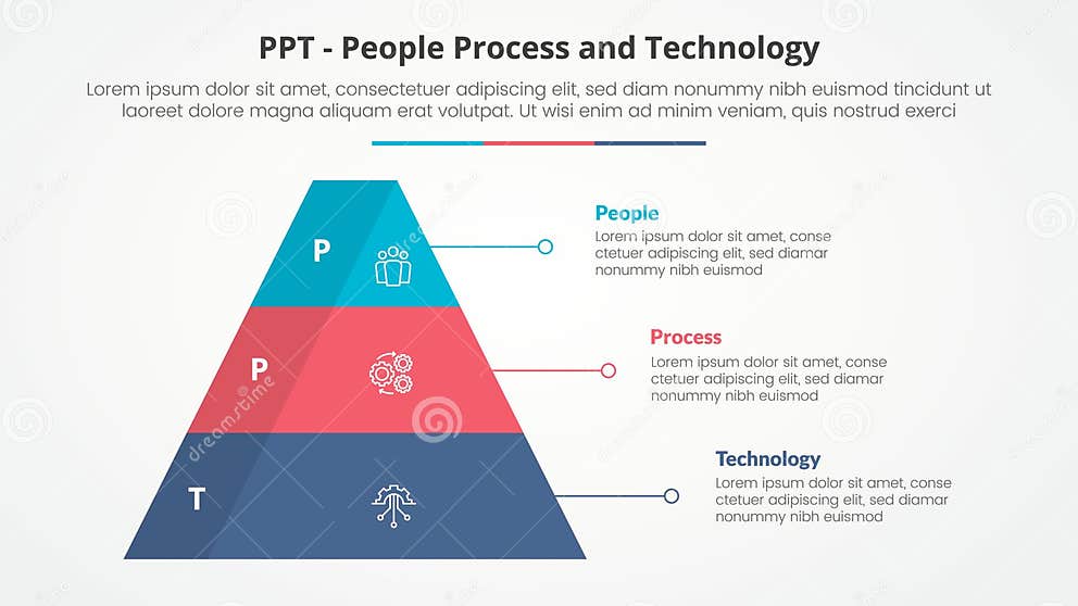PPT Framework Infographic Concept for Slide Presentation with Pyramid ...