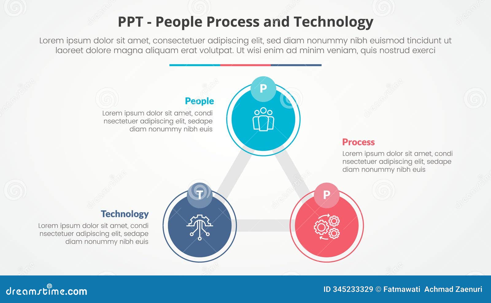 Connected Presentation Intro, Gradient Modern Transparent Layout ...