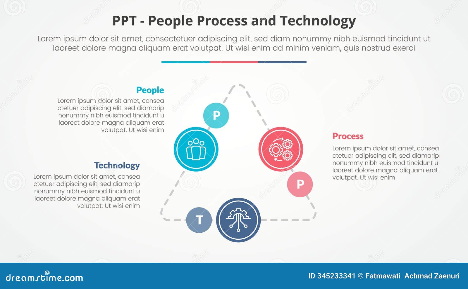PPT Framework Infographic Concept For Slide Presentation With Outline Box Timeline With Circle ...