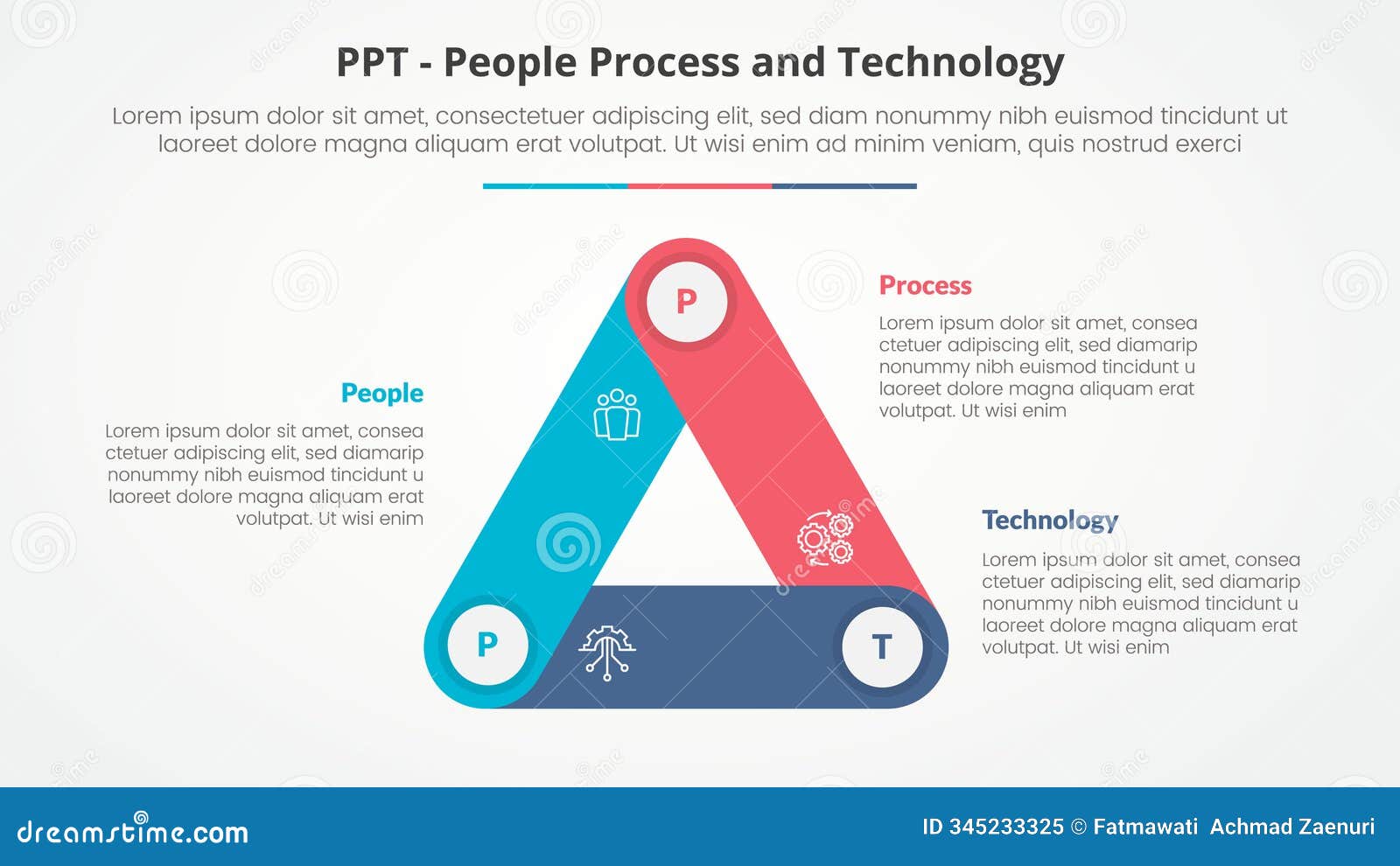 PPT Framework Infographic Concept for Slide Presentation with Triangle ...