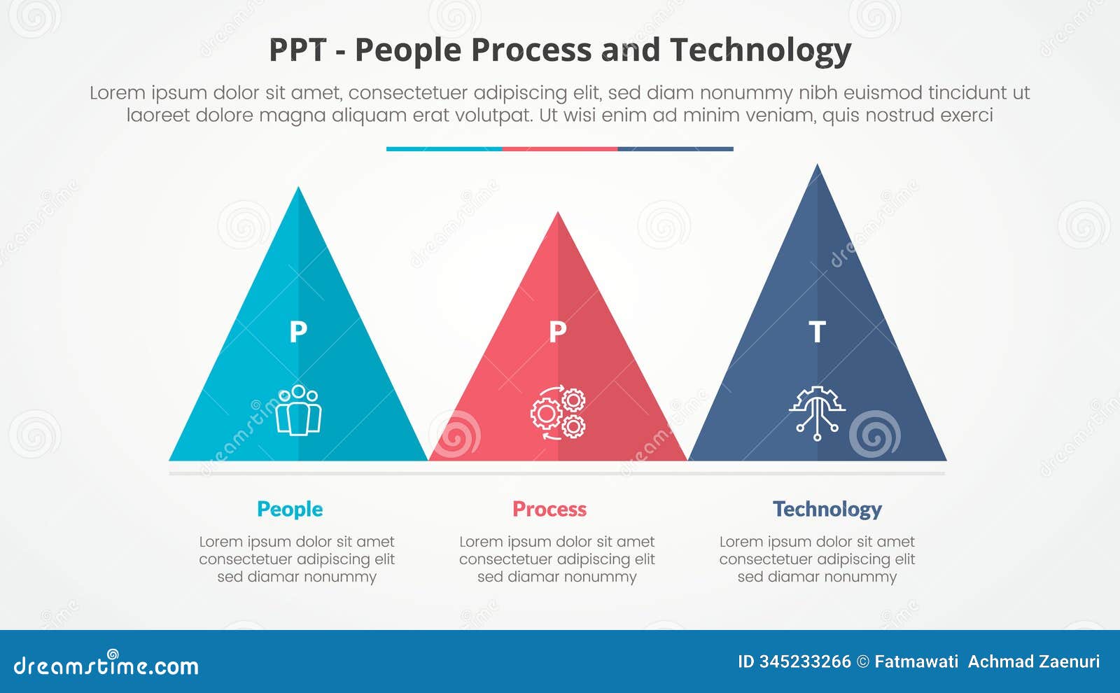 PPT Framework Infographic Concept for Slide Presentation with Triangle ...