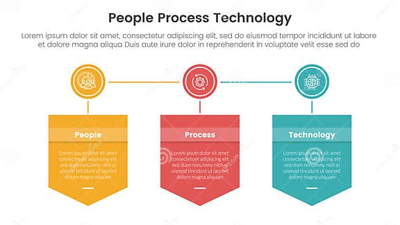 PPT Framework People Process Technology Infographic 3 Point with Badge ...