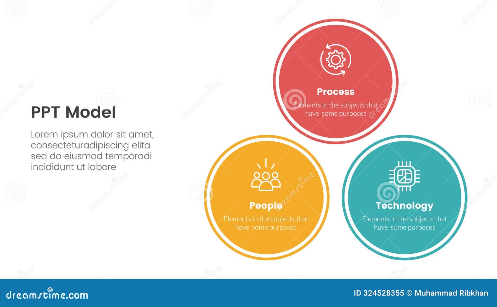 PPT Framework People Process Technology Infographic 3 Point with ...