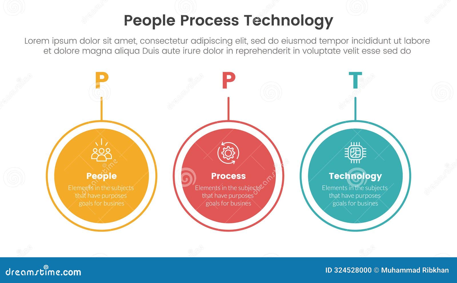 PPT Framework People Process Technology Infographic 3 Point with Big Circle Outline Horizontal ...