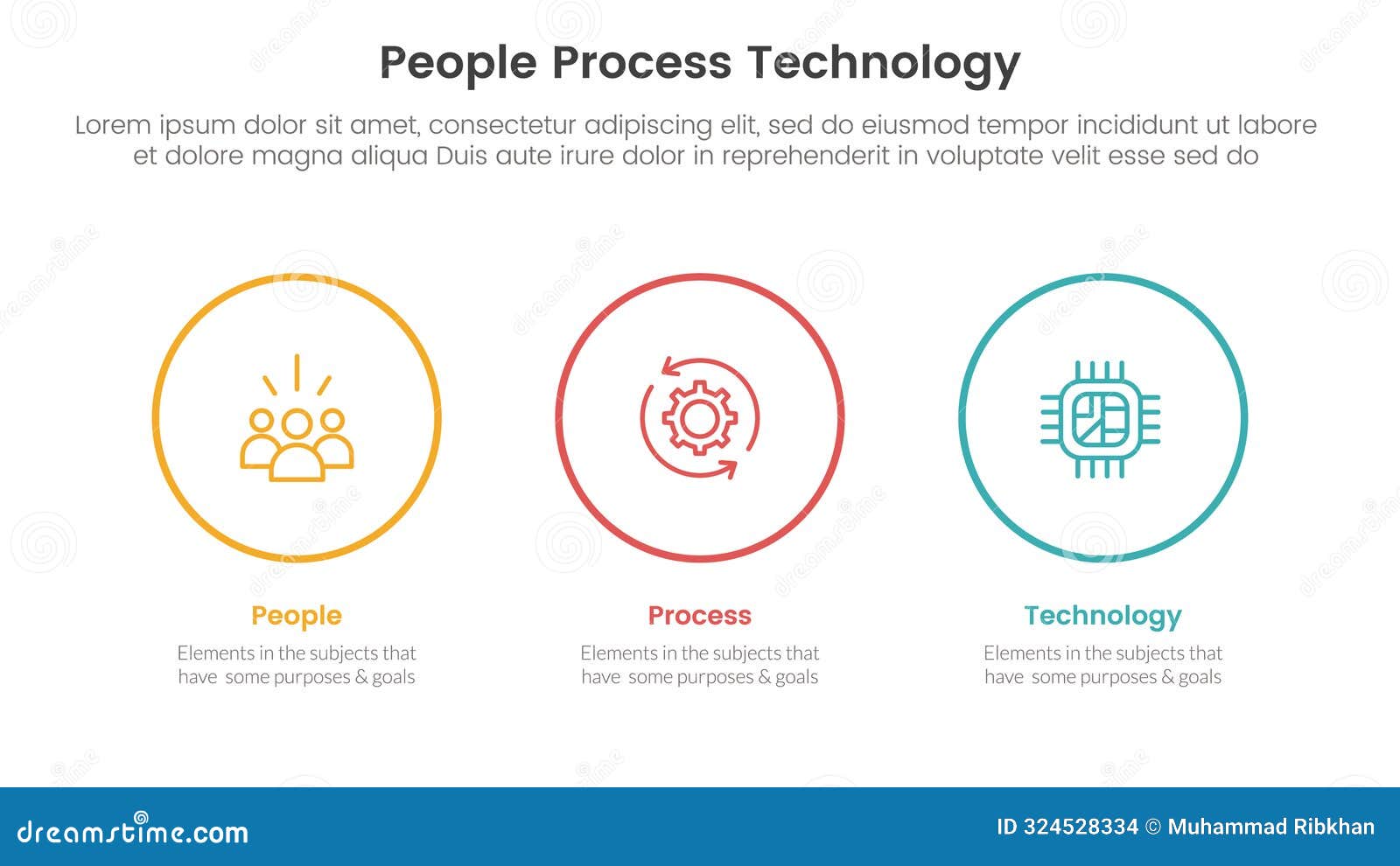 PPT Framework People Process Technology Infographic 3 Point with Big ...