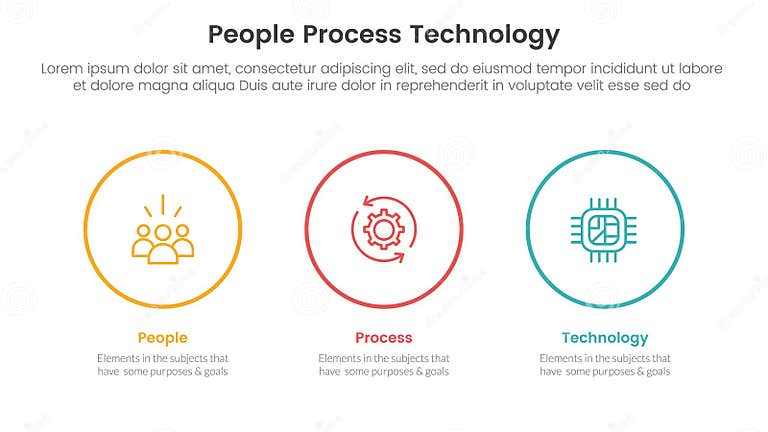 PPT Framework People Process Technology Infographic 3 Point with Big ...