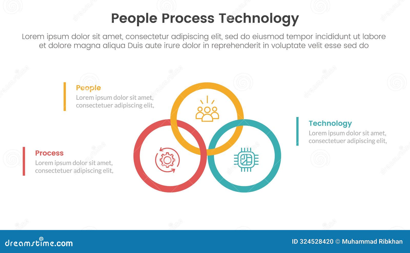 PPT Framework People Process Technology Infographic 3 Point with Big ...