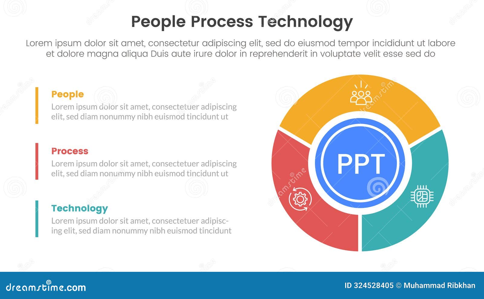 PPT Framework People Process Technology Infographic 3 Point with Big ...