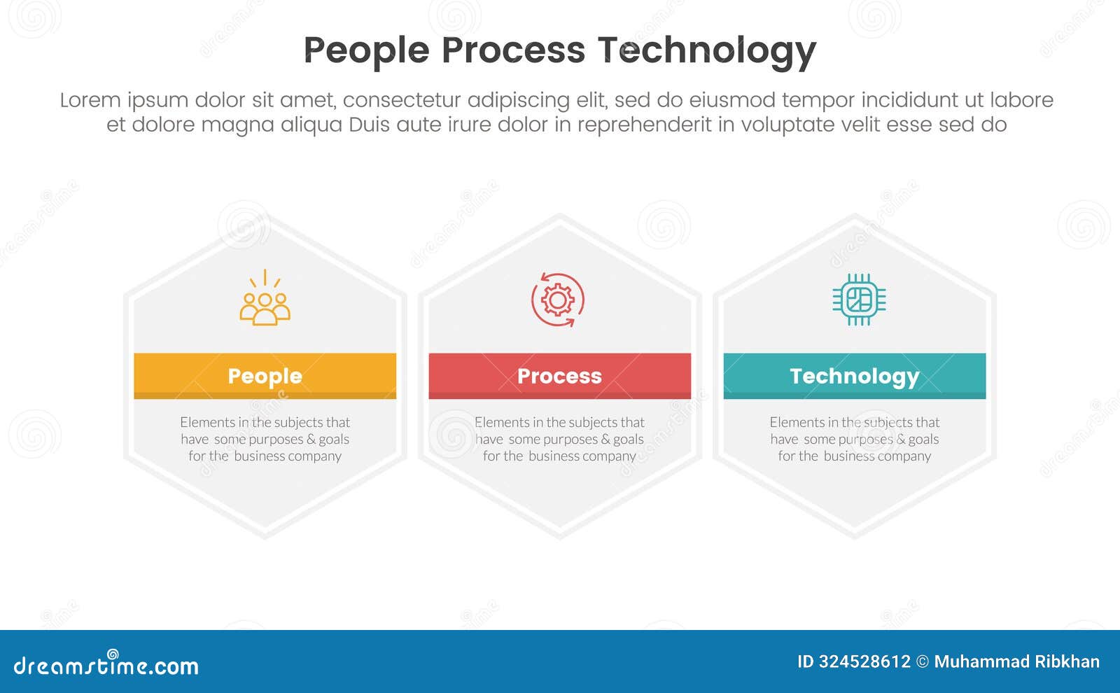 PPT Framework People Process Technology Infographic 3 Point with Big ...