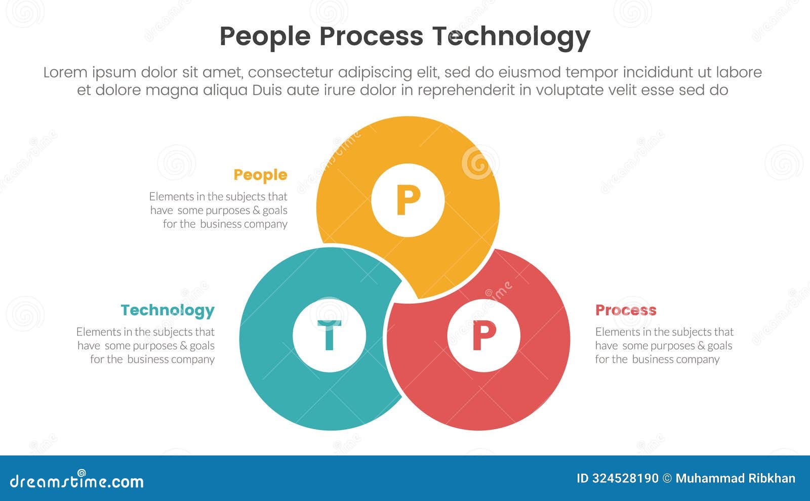 PPT Framework People Process Technology Infographic 3 Point with ...