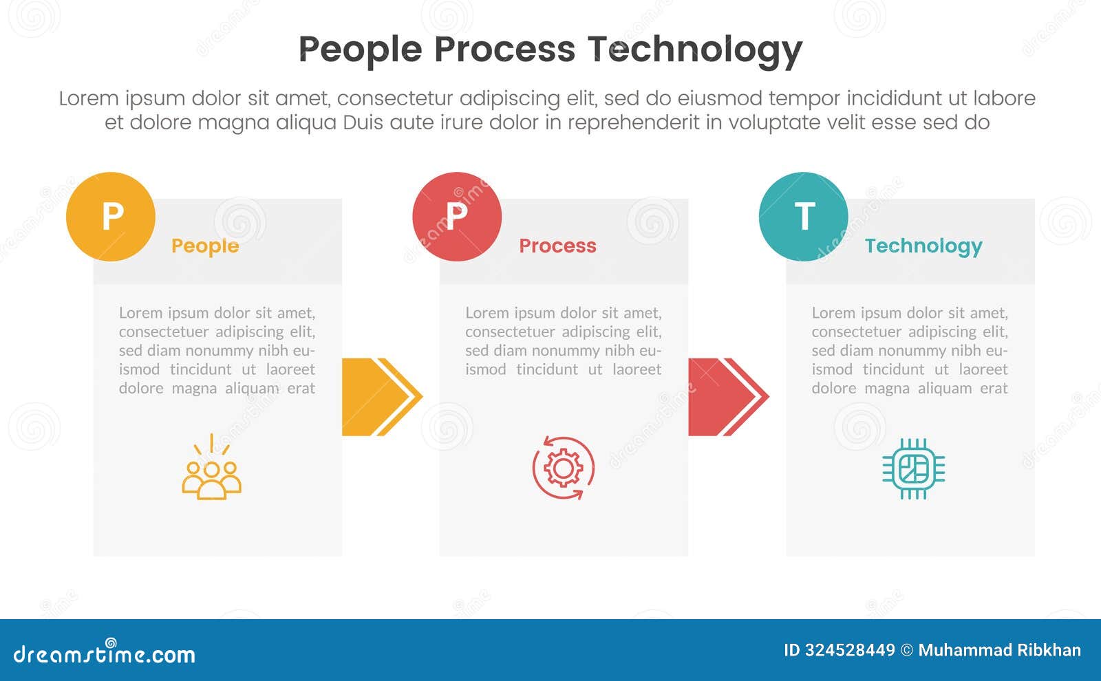 PPT Framework People Process Technology Infographic 3 Point with Box ...