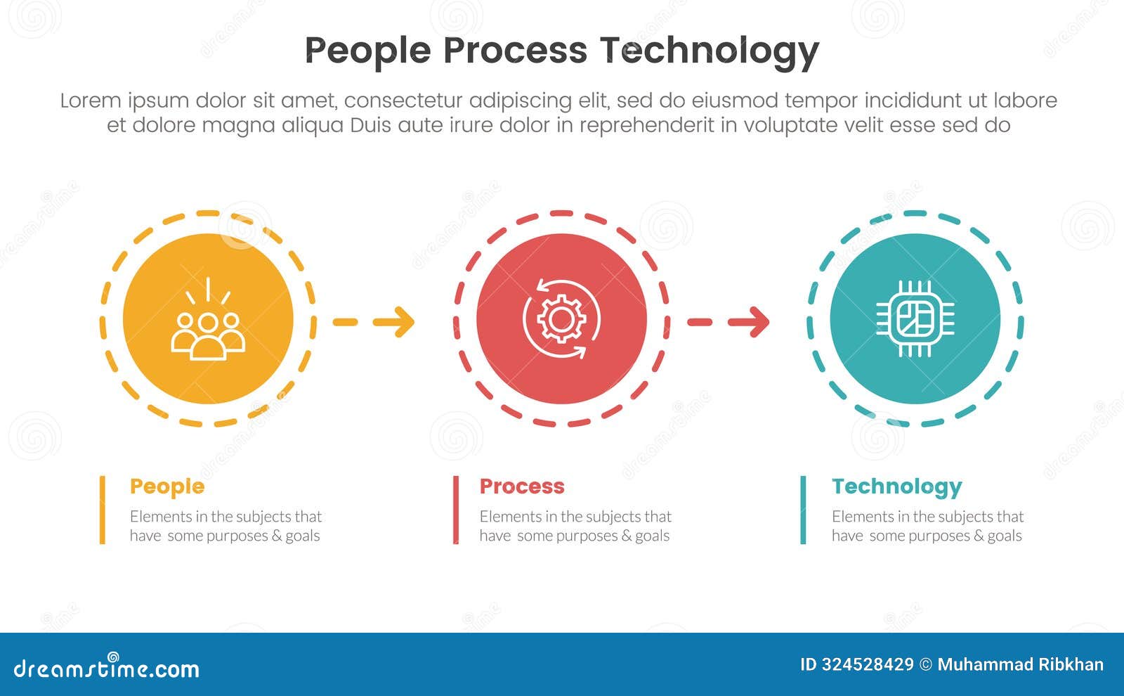 PPT Framework People Process Technology Infographic 3 Point with Circle ...