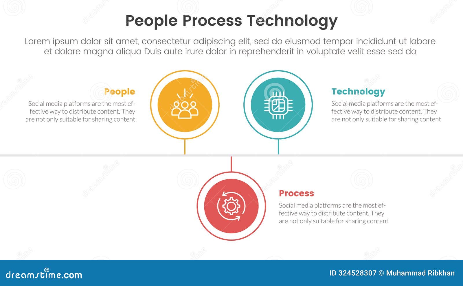 PPT Framework People Process Technology Infographic 3 Point with Circle ...