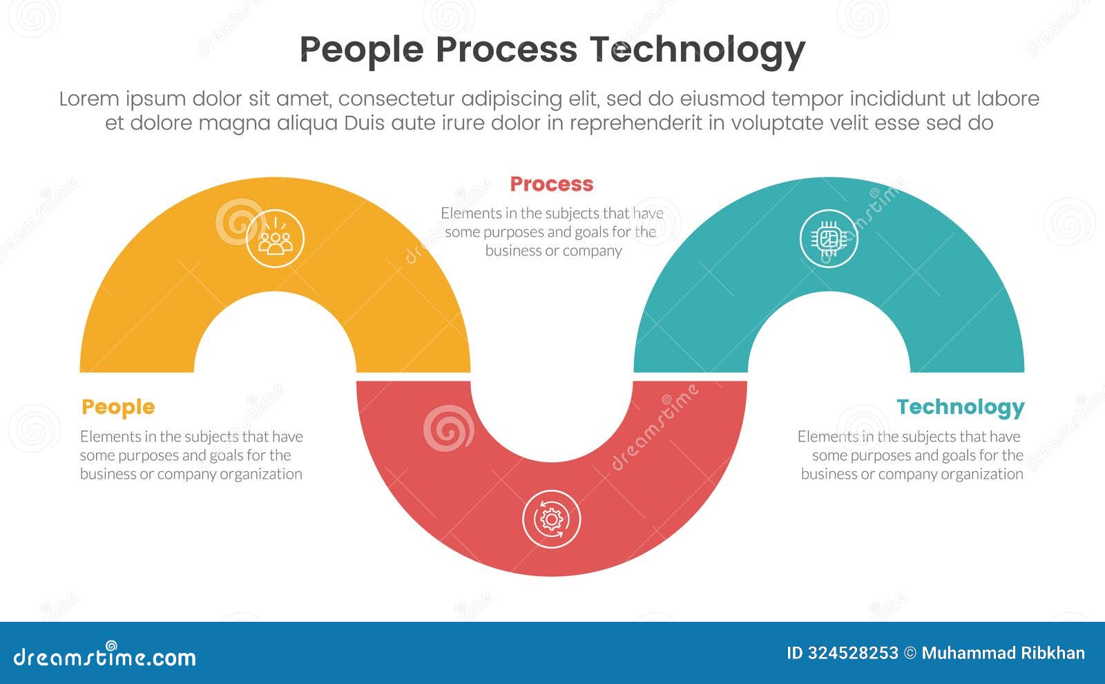 PPT Framework People Process Technology Infographic 3 Point with ...