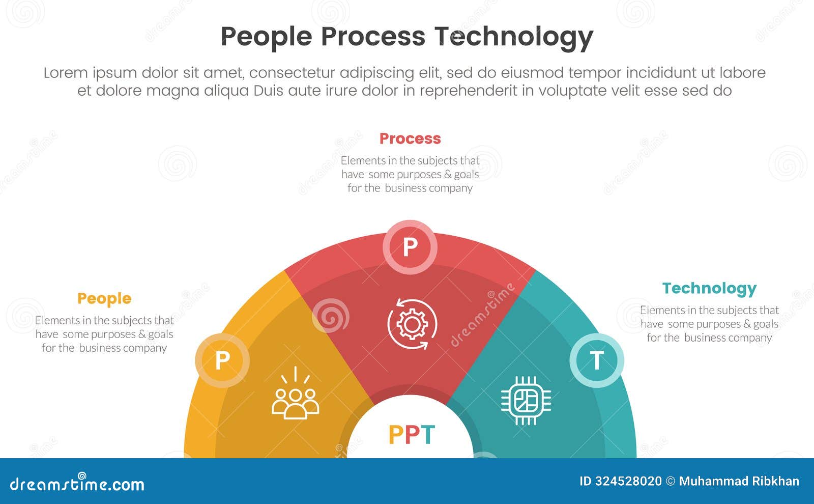 PPT Framework People Process Technology Infographic 3 Point With Round ...