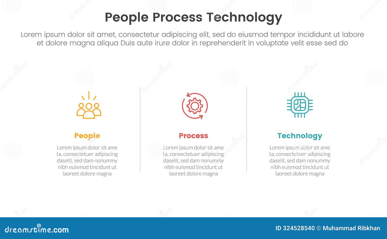 PPT Framework People Process Technology Infographic 3 Point With Big ...